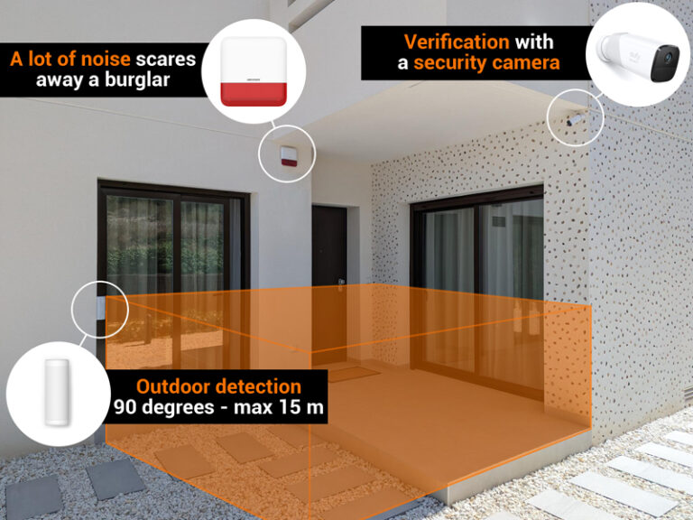 Have alarm system installed in Spain. Save costs with us